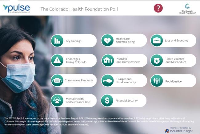 Discover what’s important to Coloradans by exploring the Pulse ...